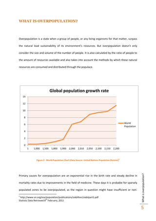 Overpopulation VS Global Environment - How Much is Too Much? | PDF
