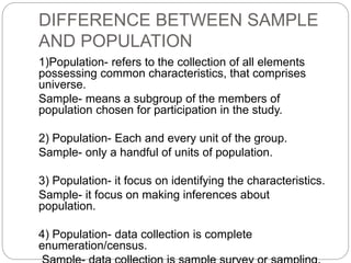 Population vs sample | PPTX