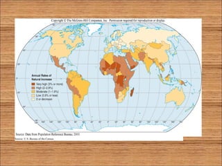 Population (world geog unit 4) | PPT