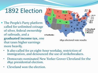 Populism | PPTX