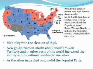 Populism | PPTX | Civic affairs | Politics