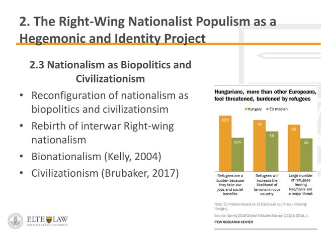 Populism and Nationalism from an Eastern European Perspective | PDF