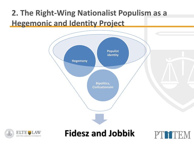 Populism and Nationalism from an Eastern European Perspective | PDF
