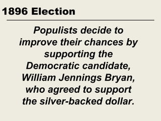Populism & The Election of 1896 | PPT