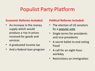 Populist Party Platform 1896