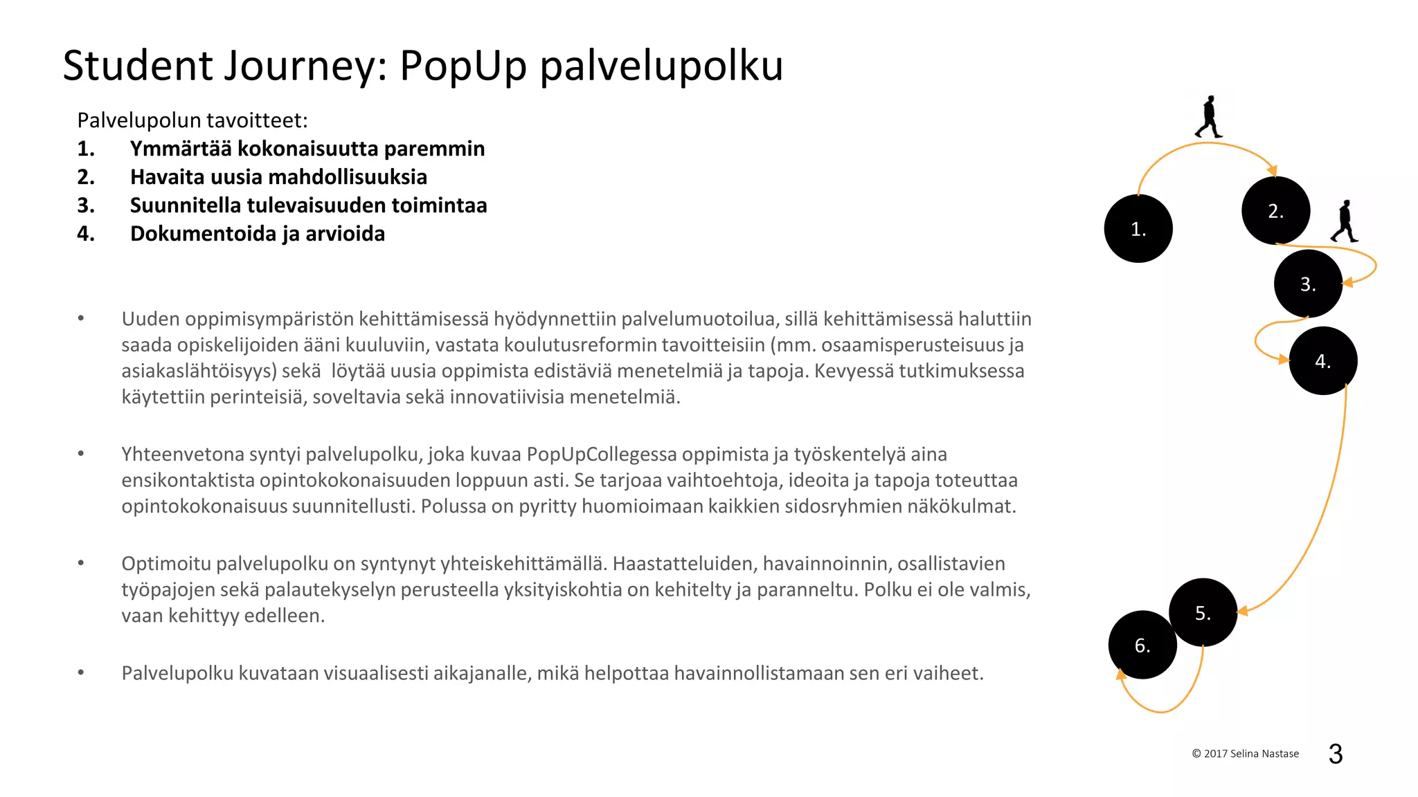PopUpCollege palvelupolku | PPT