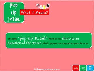 Pop up marketing. | PPT