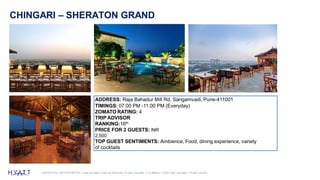 Pop up restaurant.pdf