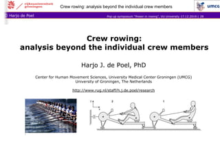 Power in Rowing Symposium: Harjo de Poel | PPT