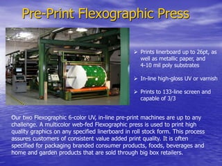 Displays and Packaging that Builds Brands | PPT