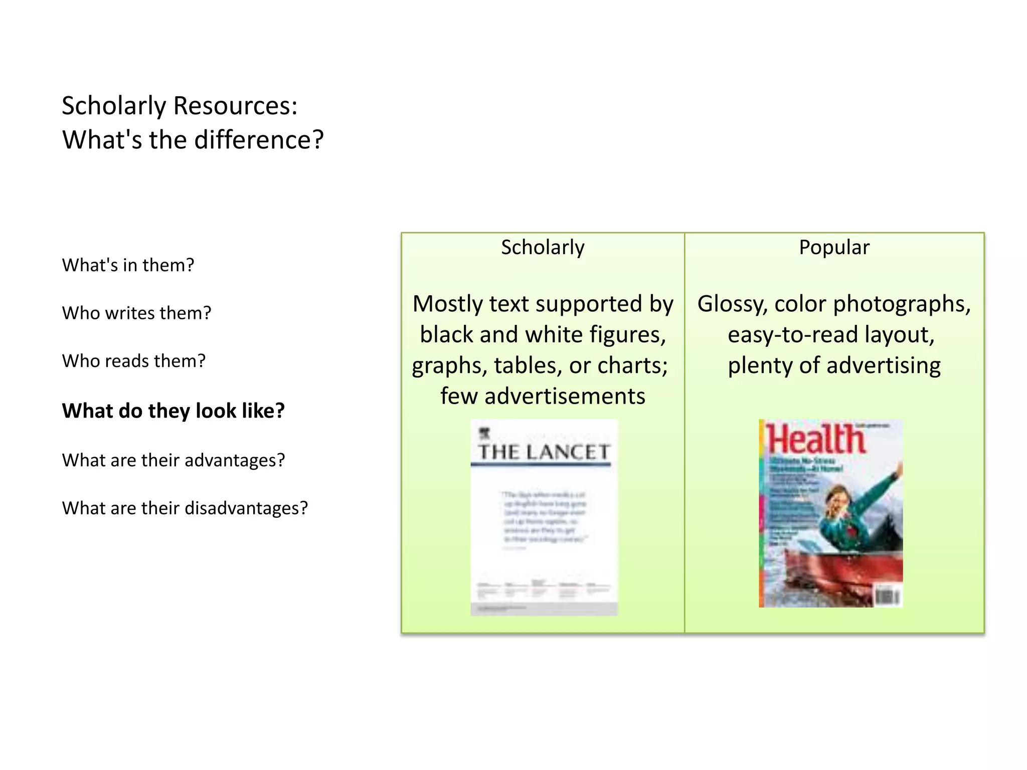 Popular & Scholarly Articles | PPTX
