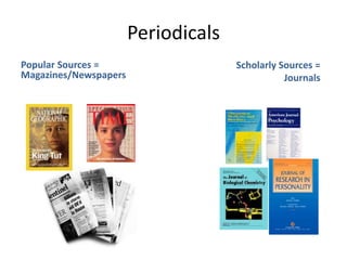 Popular & Scholarly Articles | PPTX