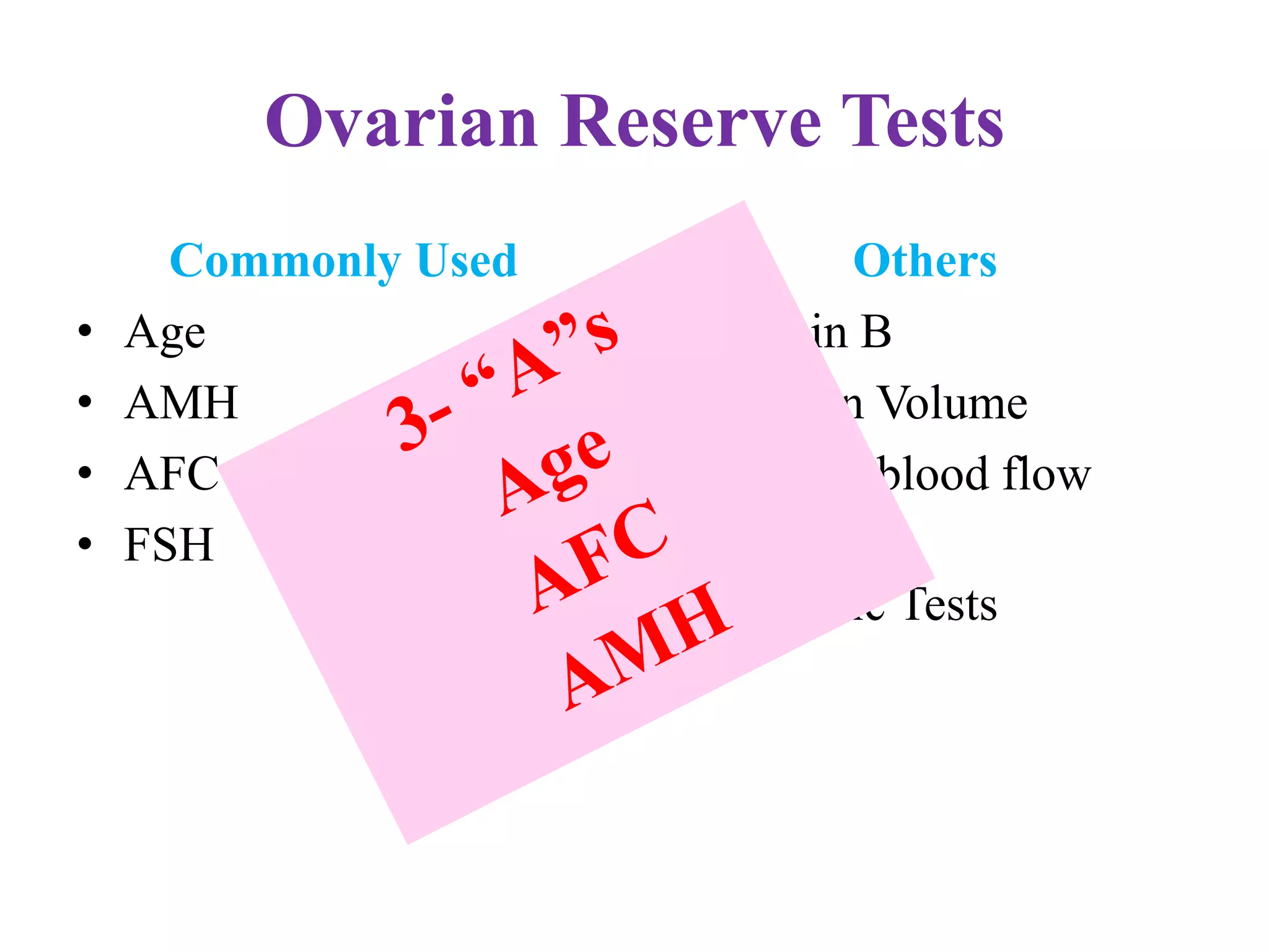 Low AMH- Is it linked to Infertility? | PPTX