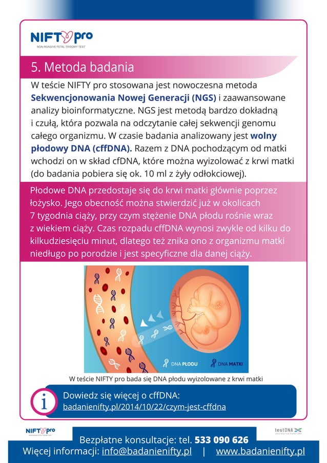 Informacje o badaniu NIFTY pro | PDF