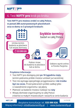 Informacje o badaniu NIFTY pro | PDF