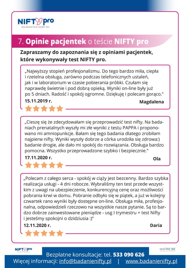 Informacje o badaniu NIFTY pro | PDF