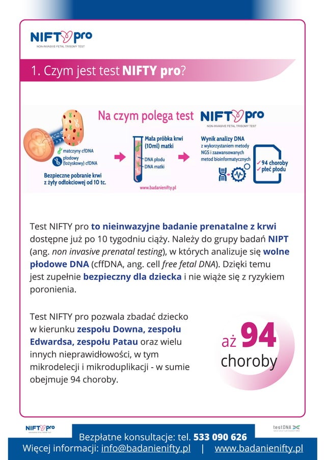 Informacje o badaniu NIFTY pro | PDF