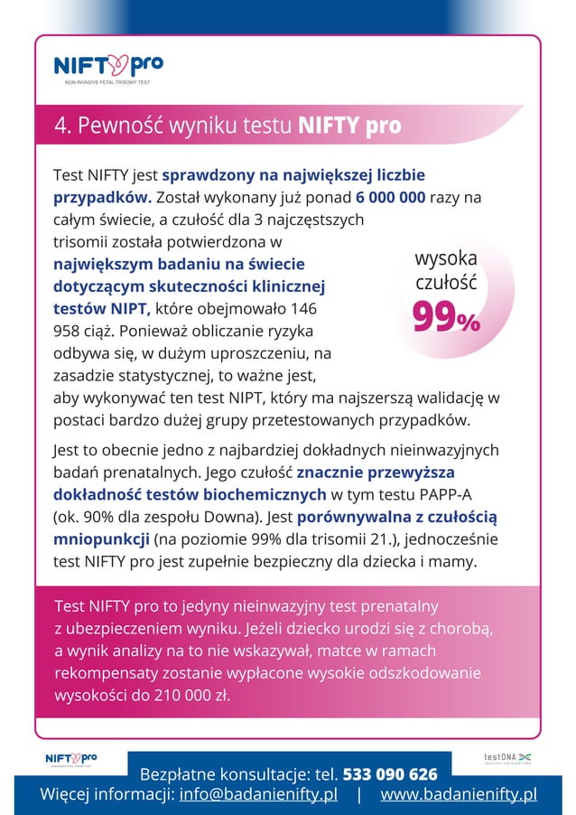 Informacje o badaniu NIFTY pro | PDF