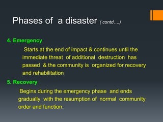 PHASES OF DISASTER | PPTX