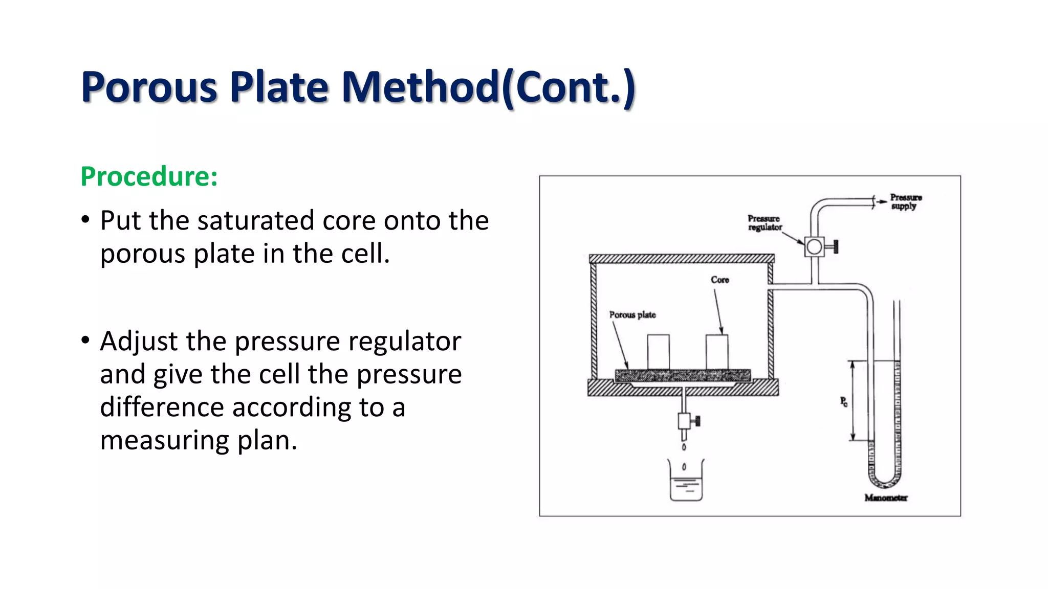 Capillary Pressure Measurement Using Porous Plate | PPTX