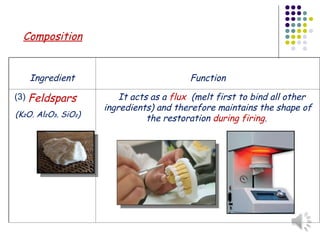 fabrication of dental porcelain part 2.ppt