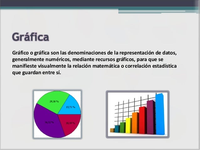 tipos de gráficas