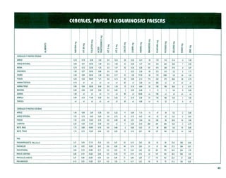 PORCION_S_D_INTERCAMBIO_V_COMPOSICION_QU.pdf
