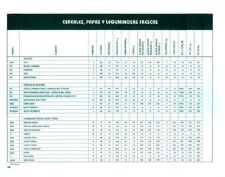 PORCION_S_D_INTERCAMBIO_V_COMPOSICION_QU.pdf