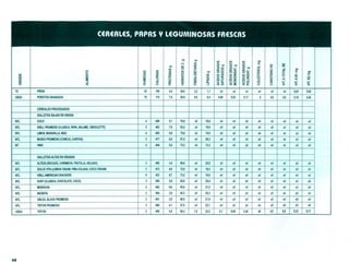 PORCION_S_D_INTERCAMBIO_V_COMPOSICION_QU.pdf