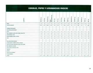 PORCION_S_D_INTERCAMBIO_V_COMPOSICION_QU.pdf