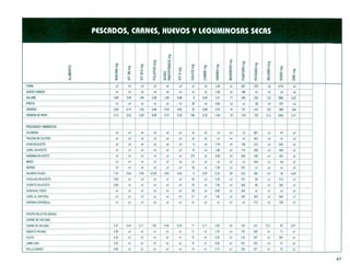 PORCION_S_D_INTERCAMBIO_V_COMPOSICION_QU.pdf