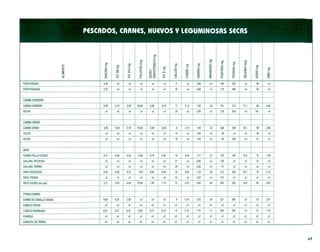 PORCION_S_D_INTERCAMBIO_V_COMPOSICION_QU.pdf