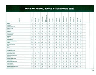 PORCION_S_D_INTERCAMBIO_V_COMPOSICION_QU.pdf