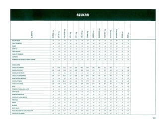 PORCION_S_D_INTERCAMBIO_V_COMPOSICION_QU.pdf