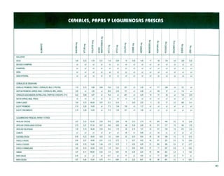 PORCION_S_D_INTERCAMBIO_V_COMPOSICION_QU.pdf