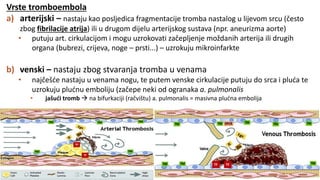 Poremećaji krvnog optoka | PPSX