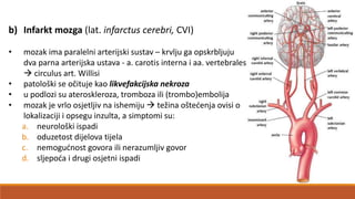 Poremećaji krvnog optoka | PPSX