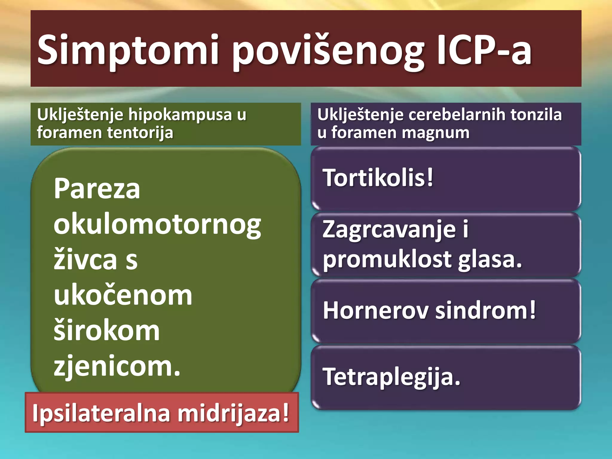 Poremećaji stanja svijesti | PPSX