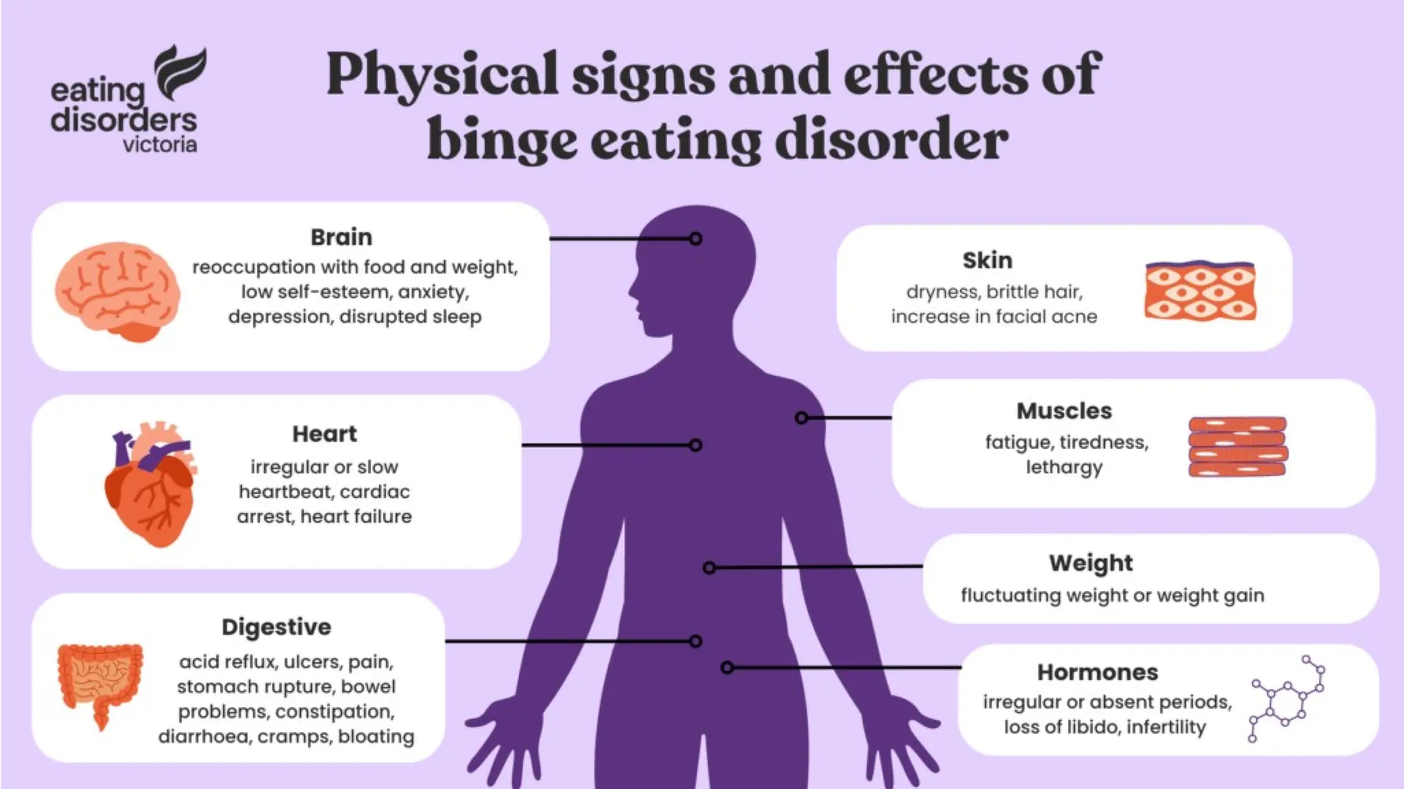 Poremecaji u prehrani eating disorder.pptx