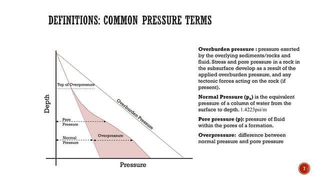 Basic Pressure Concepts | PDF