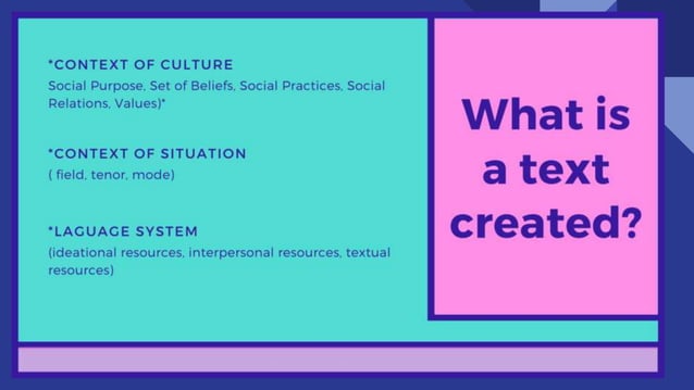 Genre, Text and Grammar | PPTX