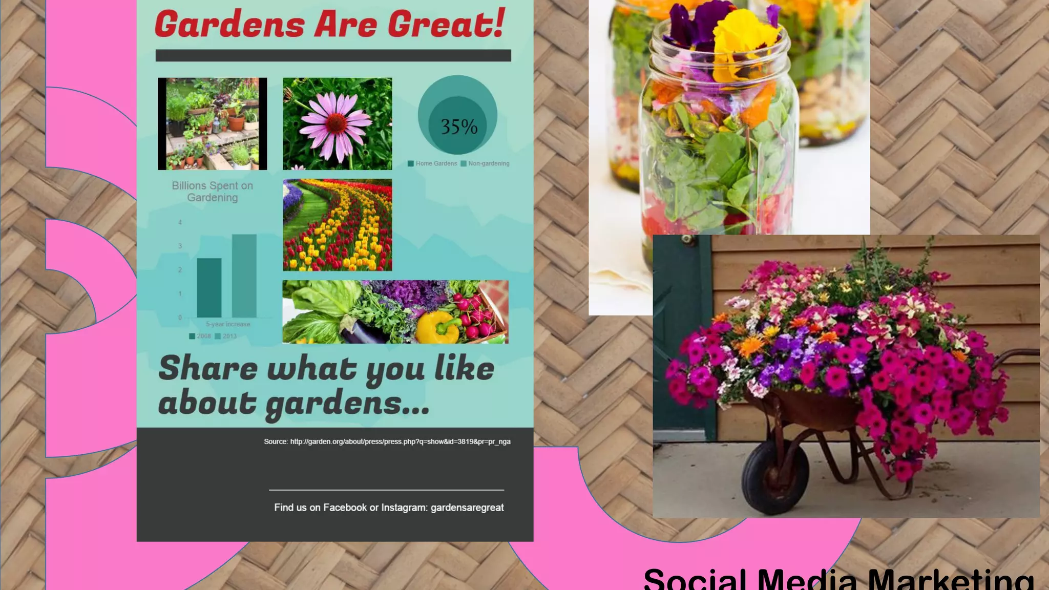 Porfolio Presentation - Draft | PDF