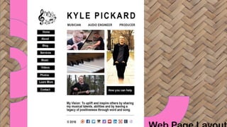 Porfolio Presentation - Draft | PDF