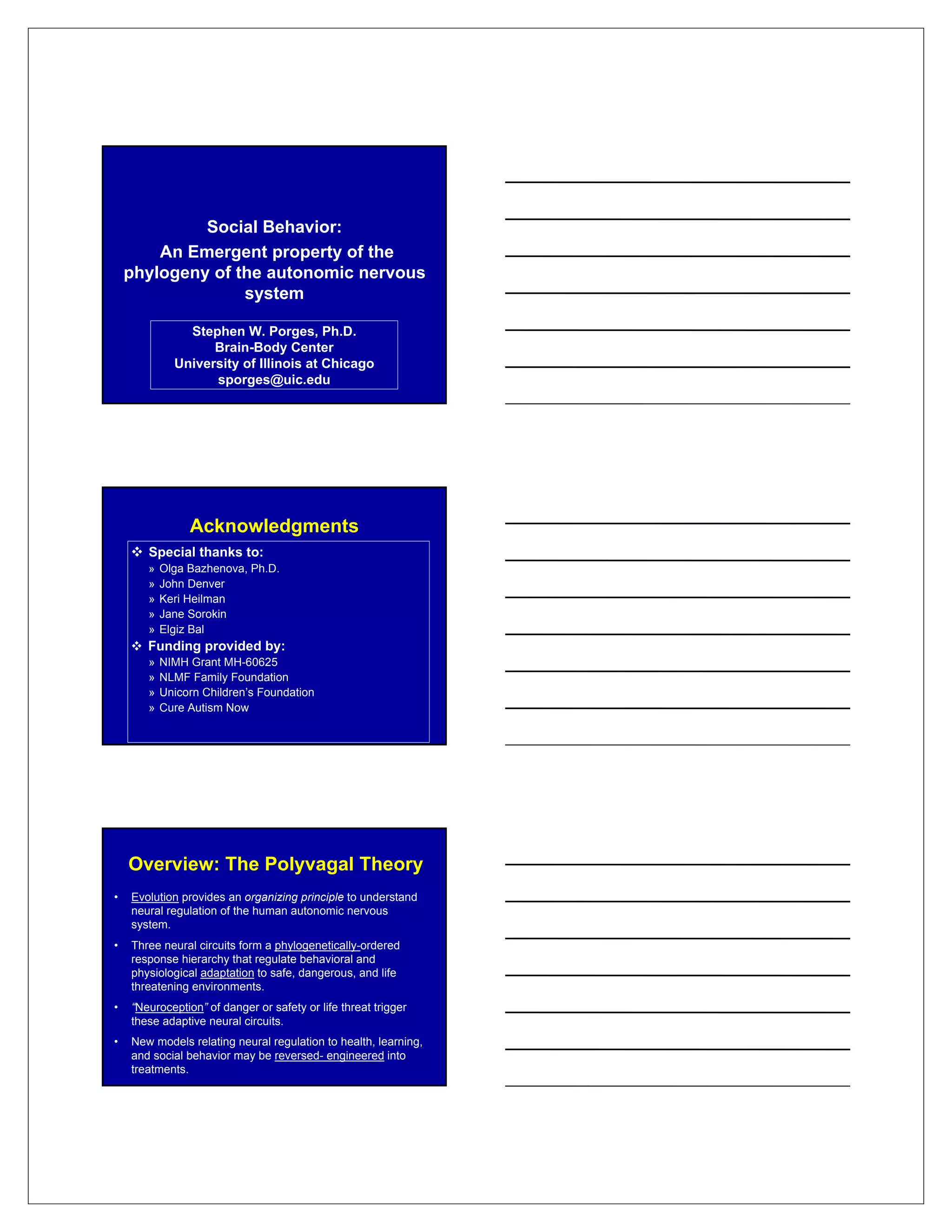 Porges - Polyvagal - Autism - Hakomi Conference Presentation - Brain ...