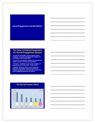 Porges - Polyvagal - Autism - Hakomi Conference Presentation - Brain Behavior handout | PDF ...