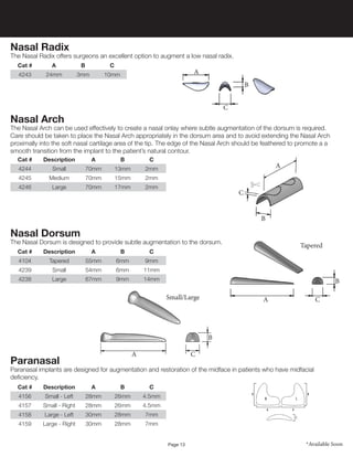 Poriferous Product Catalog 2018 | PDF