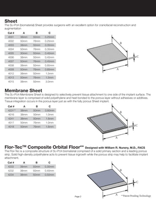 Poriferous Product Catalog 2018 | PDF