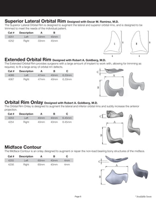 Poriferous Product Catalog 2018 | PDF