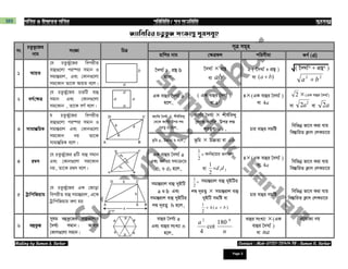 Porimiti er sokol sutro [www.itmona.com] | PDF
