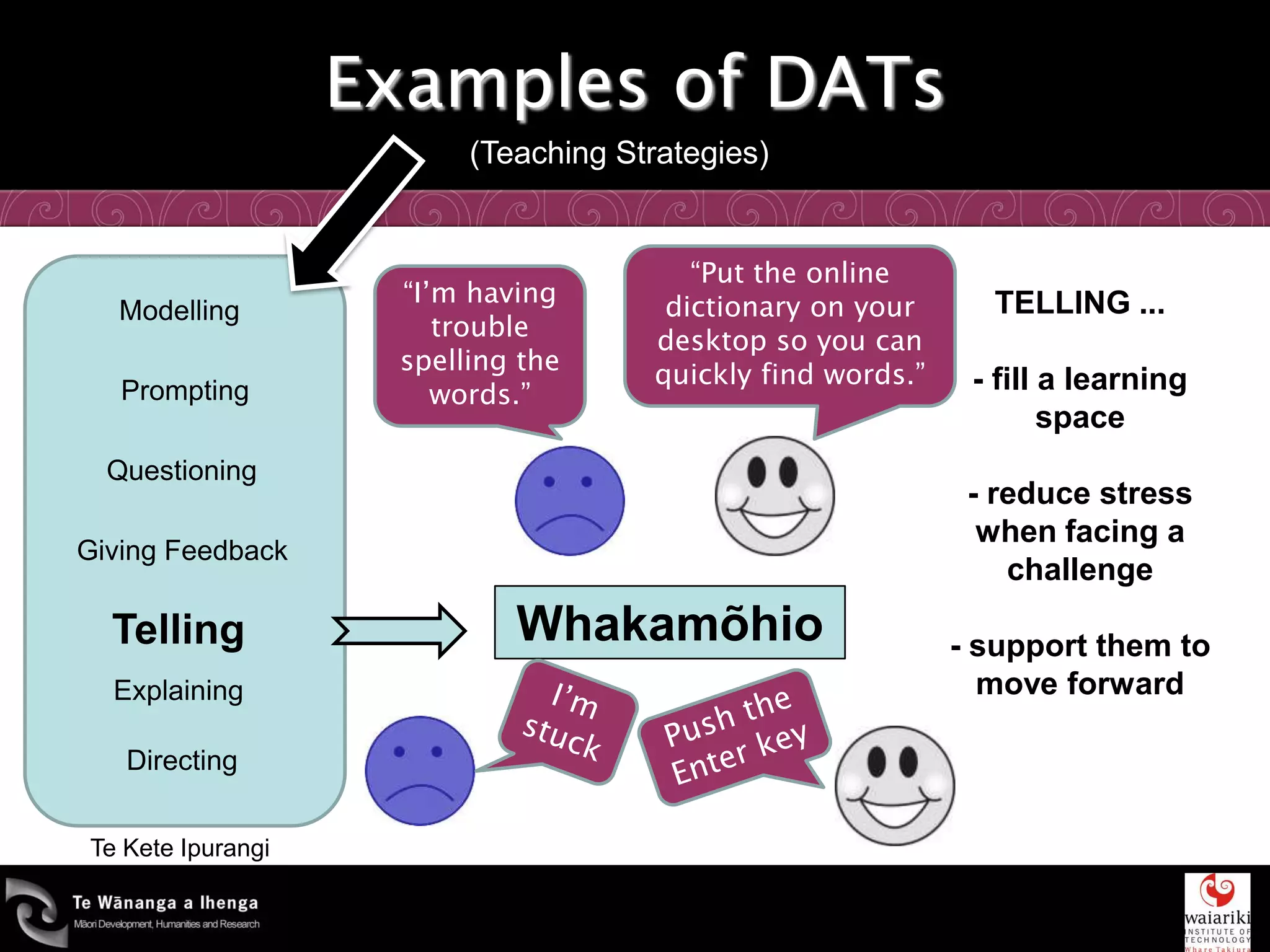 DATs presentation 2011 - Deliberate Acts of Teaching | PPTX